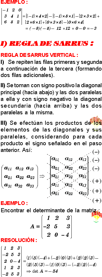 DETERMINANTES EJERCICIOS RESUELTOS PDF
