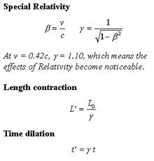 General Relativity Vs Special Relativity | The Scientific Science