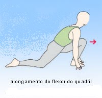 Fisioterapia Passo Fundo: DISTENSÃO DOS MÚSCULOS FLEXORES DO QUADRIL