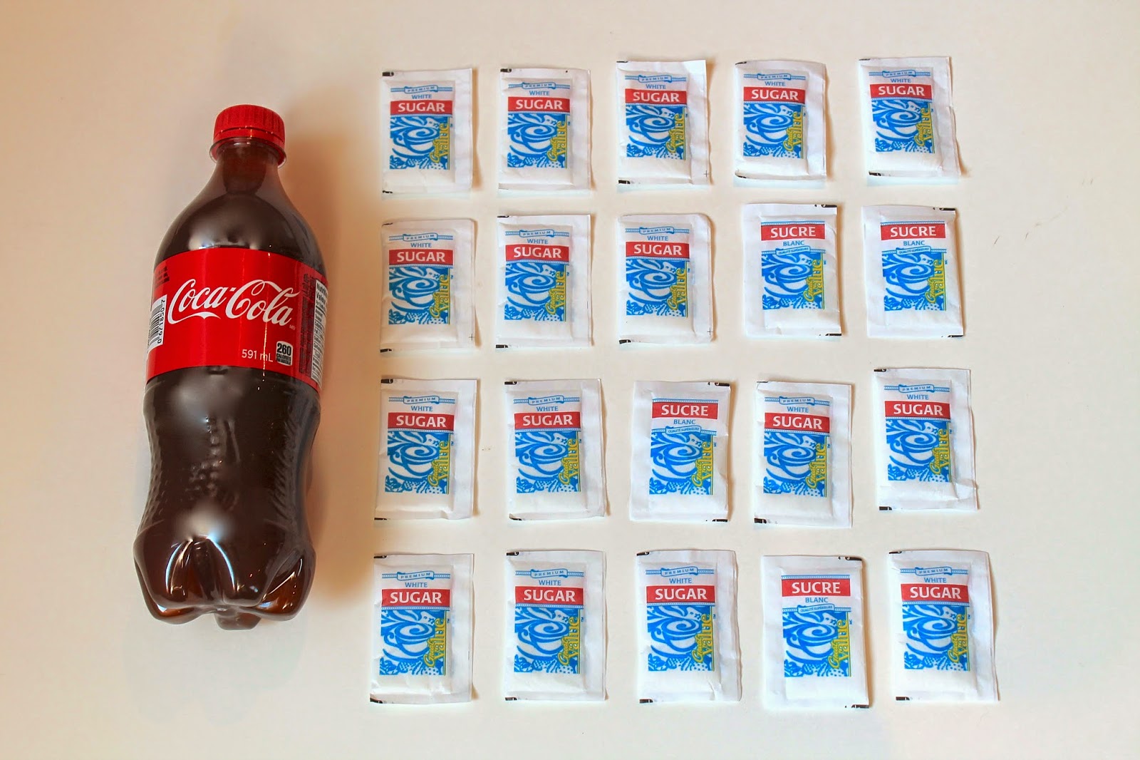 Lisa Tsakos, RHN: What's in Coca Cola?