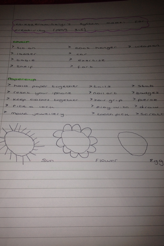The Enquiring Mind: Creative Approaches: Csikszentmihaly’s systems ...