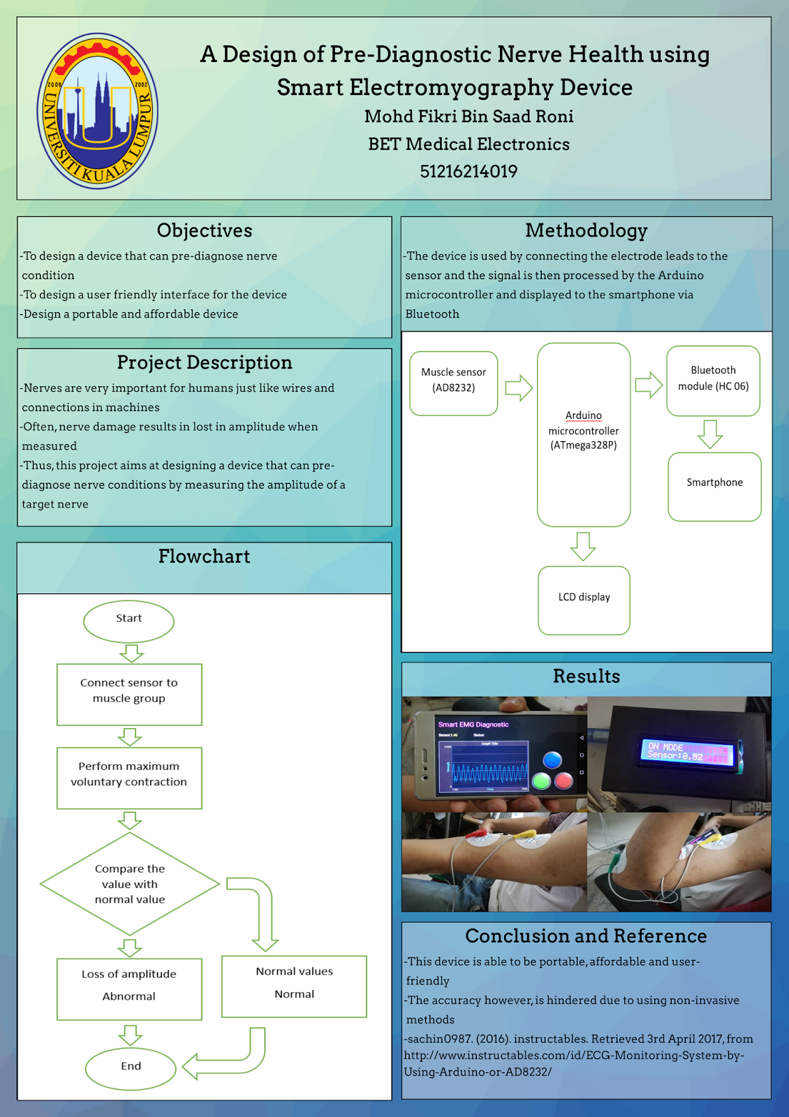A Design of Pre-Diagnostic Nerve Health using Smart Electromyography Device