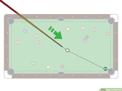 JAI BALAJI BILLIARDS: TIPS TO PLAY POOL...