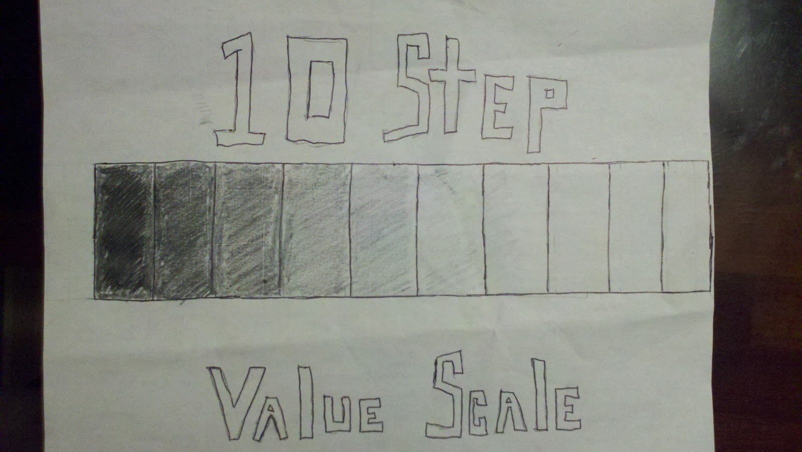 Eric G.: 10 Step Value Scale