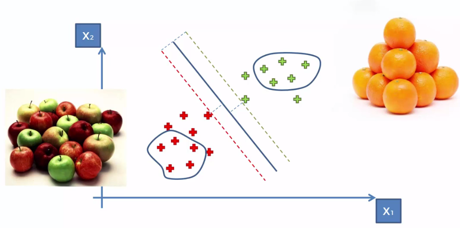 Arun Manglick - Artificial Intelligence & Machine/Deep Learning ...