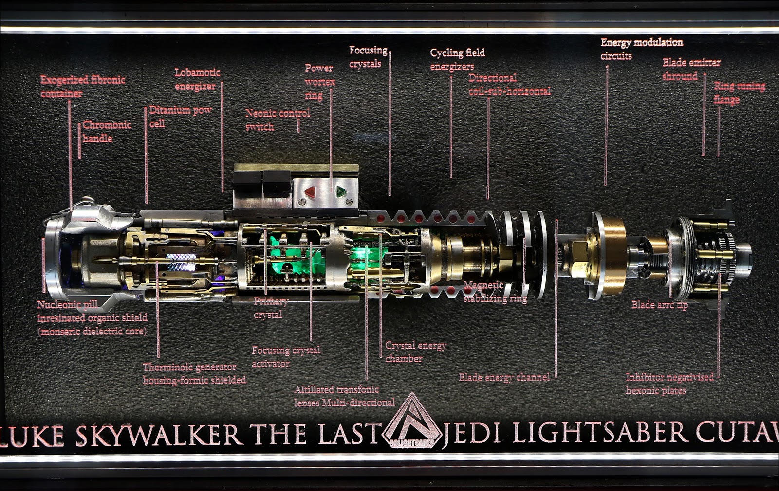 RO-LIGHTSABERS: Luke Skywalker The last Jedi Lightsaber Cutaway