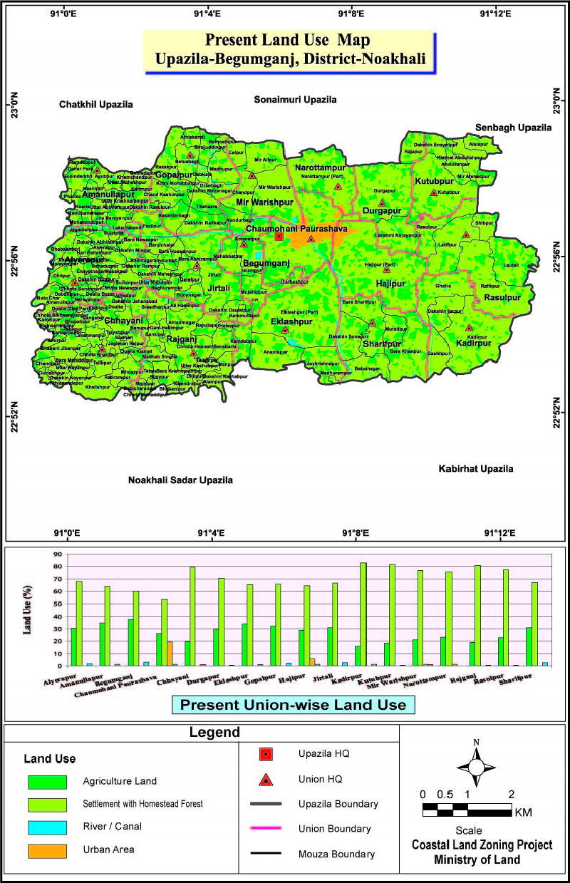 Mouza & Land Use Maps of Begumganj Upazila, Noakhali, Bangladesh ...