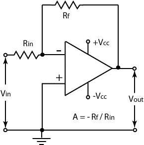 Konfigurasi Rangkaian Op-Amp