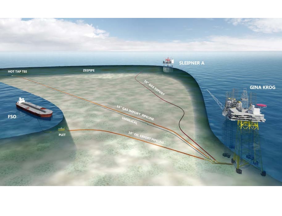 Gina Krog nears first oil ~ OGInsights