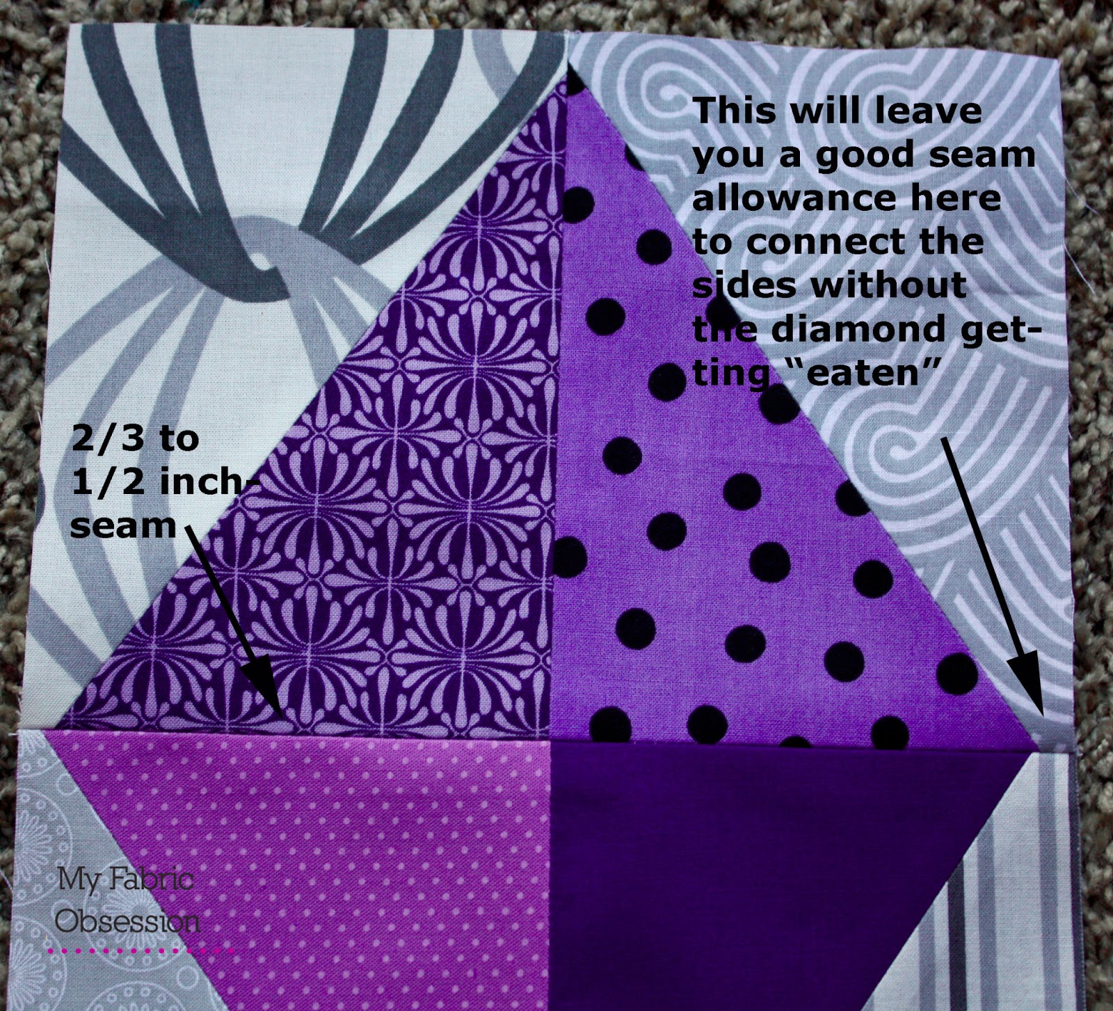 My Fabric Obsession: My month for Make it Modern