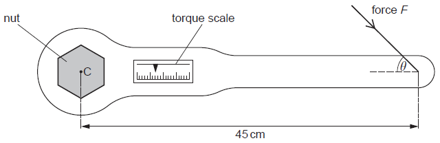 Physics 9702 Doubts | Help Page 232 | Physics Reference