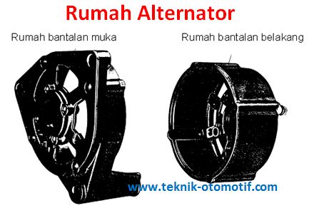 Komponen-Komponen Alternator Beserta Fungsinya | teknik-otomotif.com