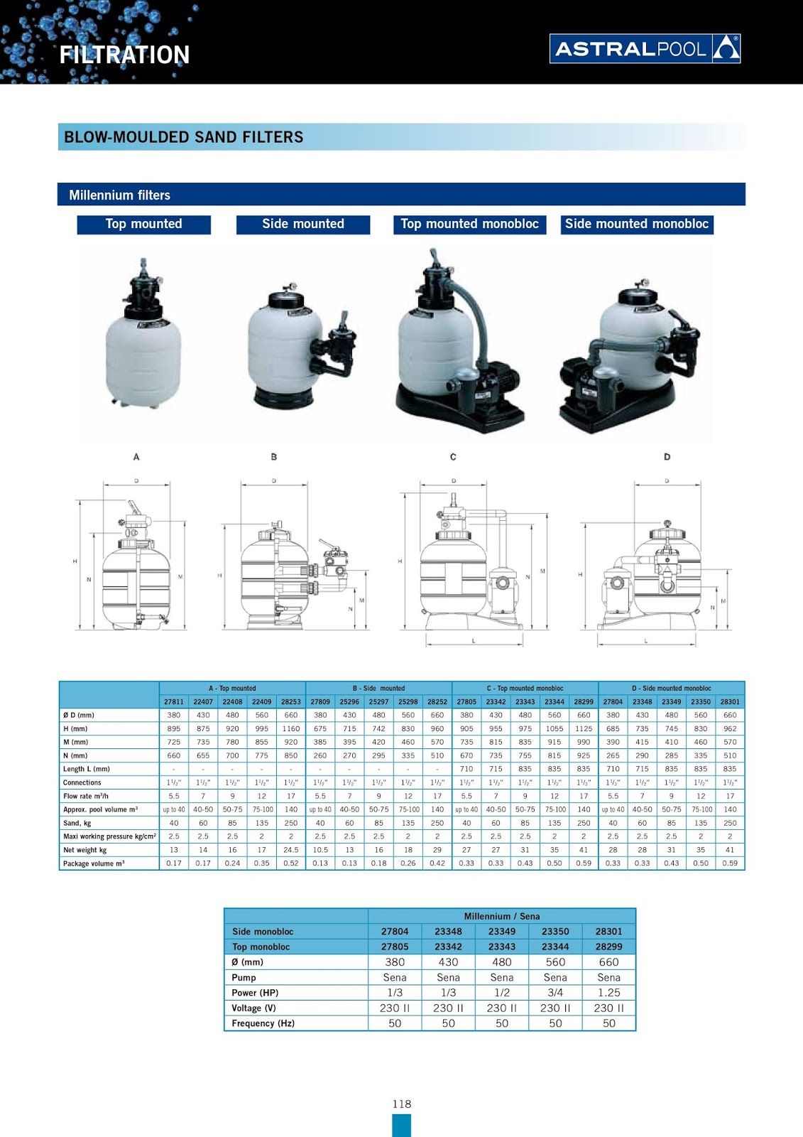 Astral Pool Catalogue 2019: FILTRATION