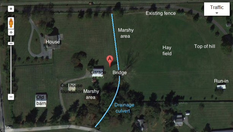 Building & Managing the Small Horse Farm: Small Farm Layout