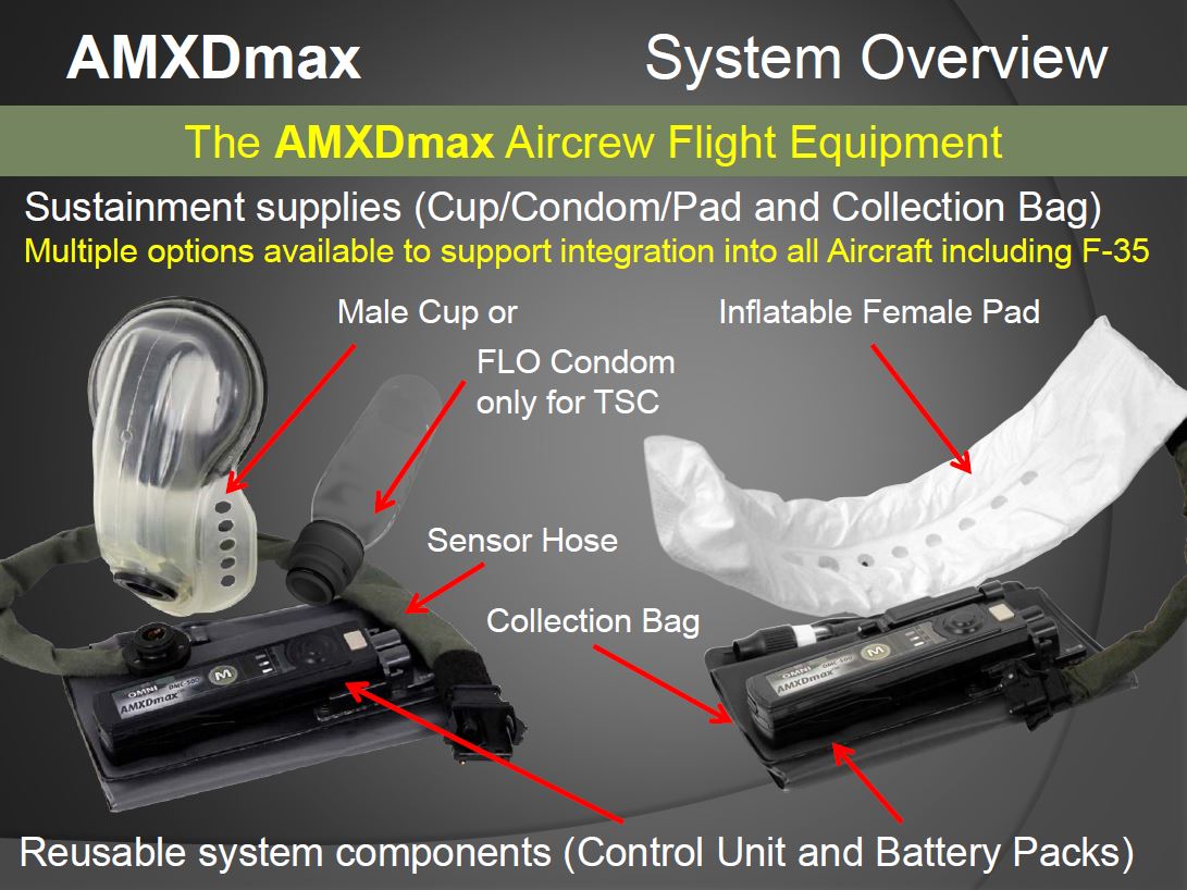 Male Urinary Incontinence Support Blog: URINCare Incontinence: ProRen ...