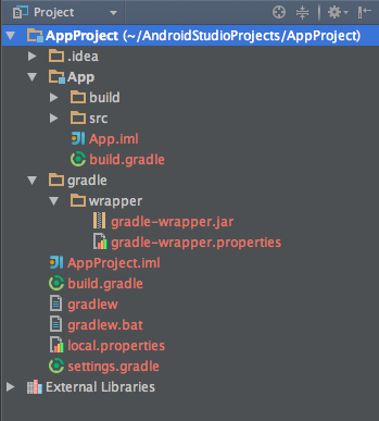 ネタ帳 A.B.C: Android StudioでGit（git init 〜 Initial commitまで）