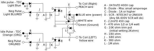 Honda CX500 CDI Schematic (2) ~ Cars and Bikes