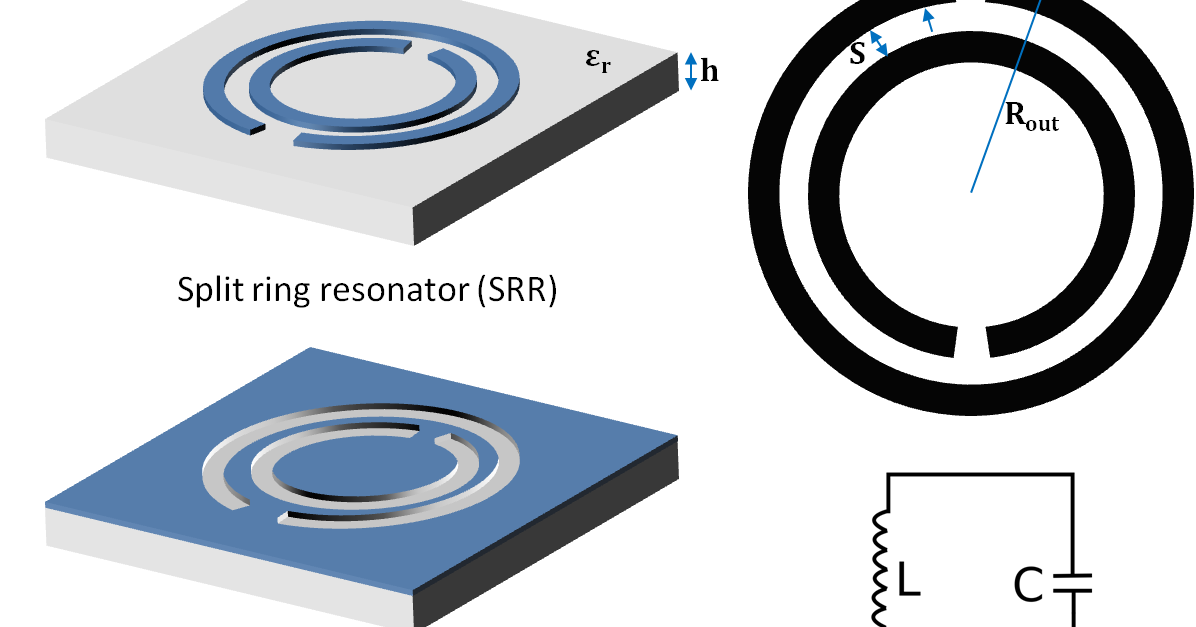 Use Of Split Ring Resonators