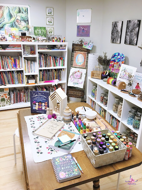 Creative Explorations MvH: Creative Explorations