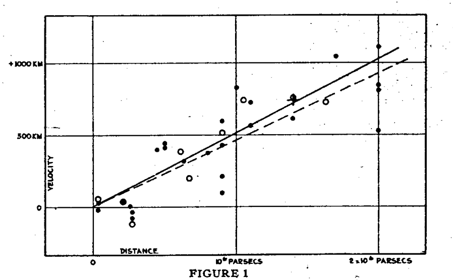 El Peladillo Cuántico: Breve Guía de Cosmología Física moderna (II): la ...
