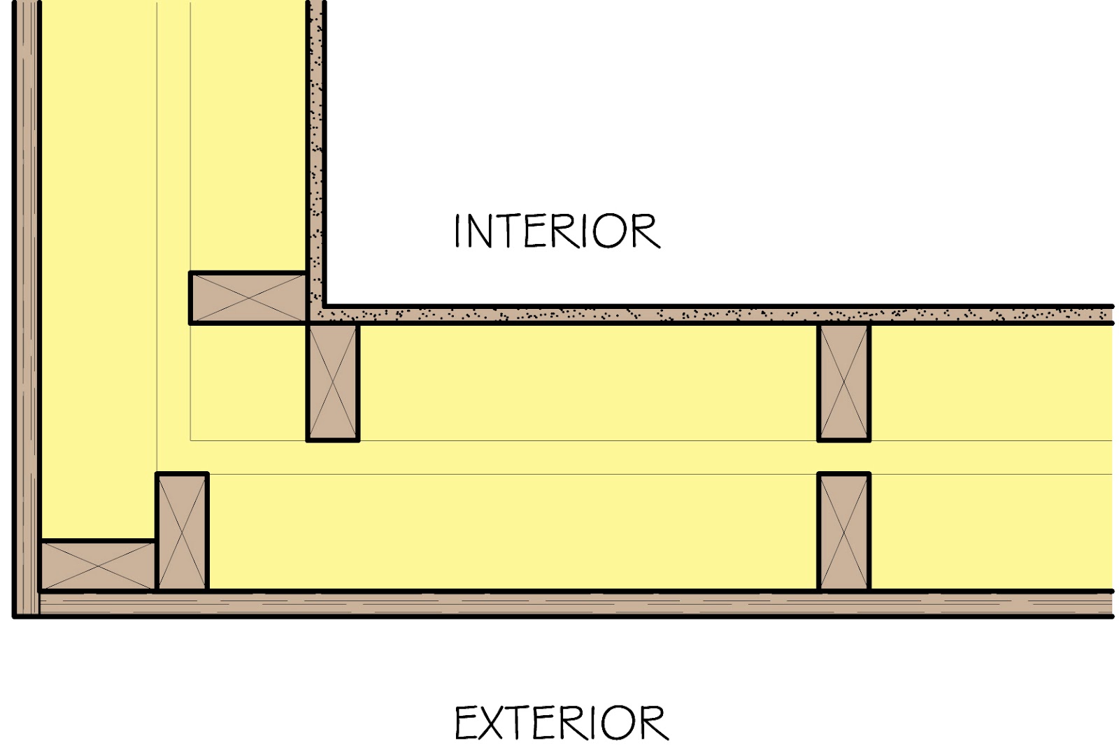 Oyster River House: Energy Efficient Framing