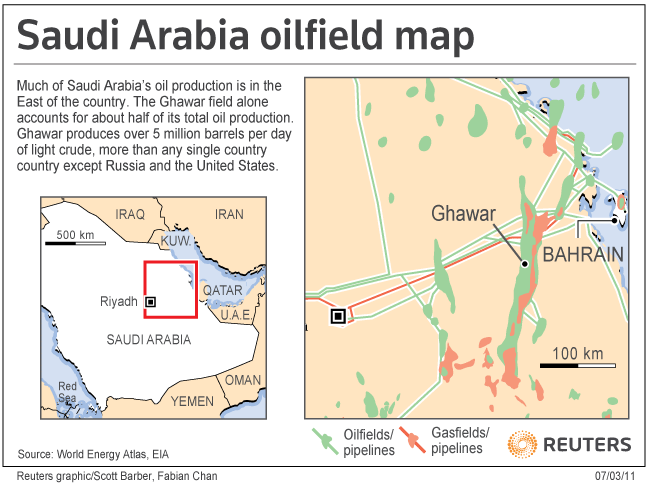 The Orientalist Express: Oil in Saudi Arabia and Royal Succession
