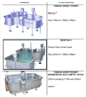 Special Education: TERAPI HIDRO