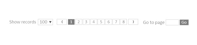 Best practices for designing Pagination in web ~ UXness: UX Design ...