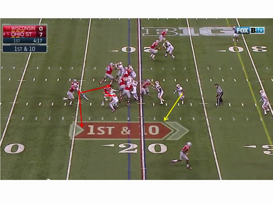 Inside the Playbook: Ohio State's Split Zone Run Play