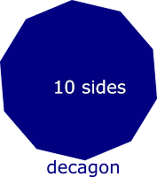 Free Regular Polygon Images Up to 1 Million Sides ~ Classroom Colors