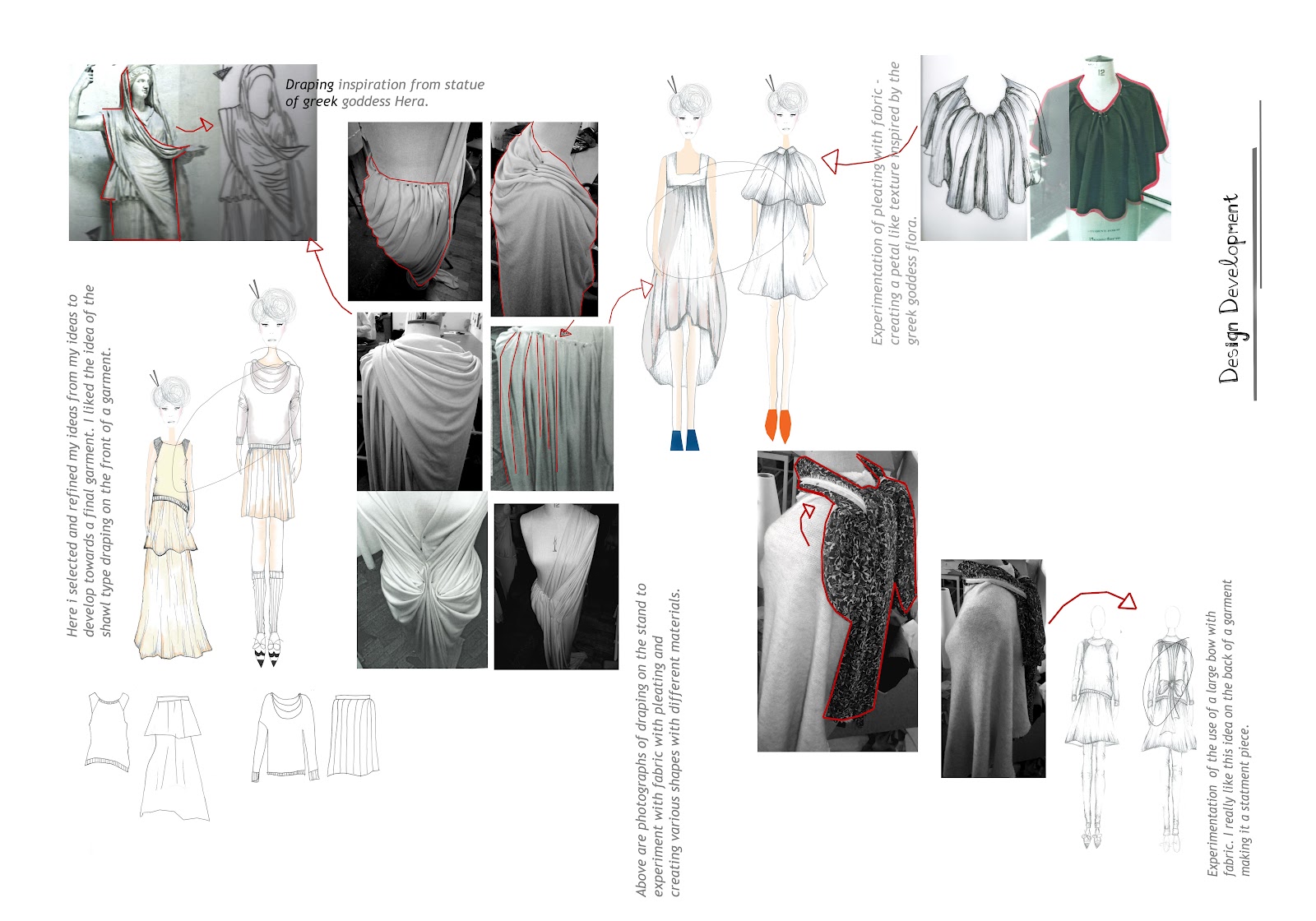 Fashion Design Concept Board