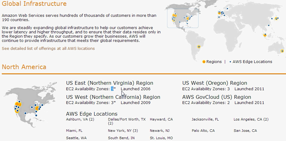 Aws Regions And Availability Zones - Aws Regions Availability Zones ...