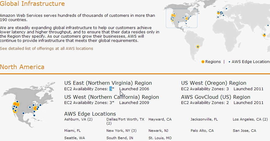 Aws Regions And Availability Zones - Aws Regions Availability Zones ...