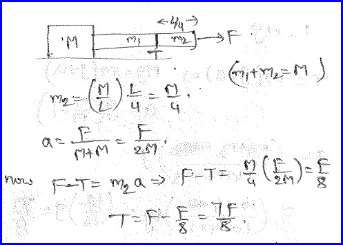 Laws of Motion Problems with Solutions Six | IIT JEE and NEET Physics