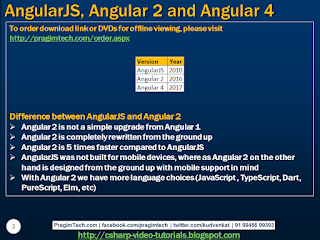 Sql server, .net and c# video tutorial: Difference between AngularJS, Angular 2 and Angular 4 ...