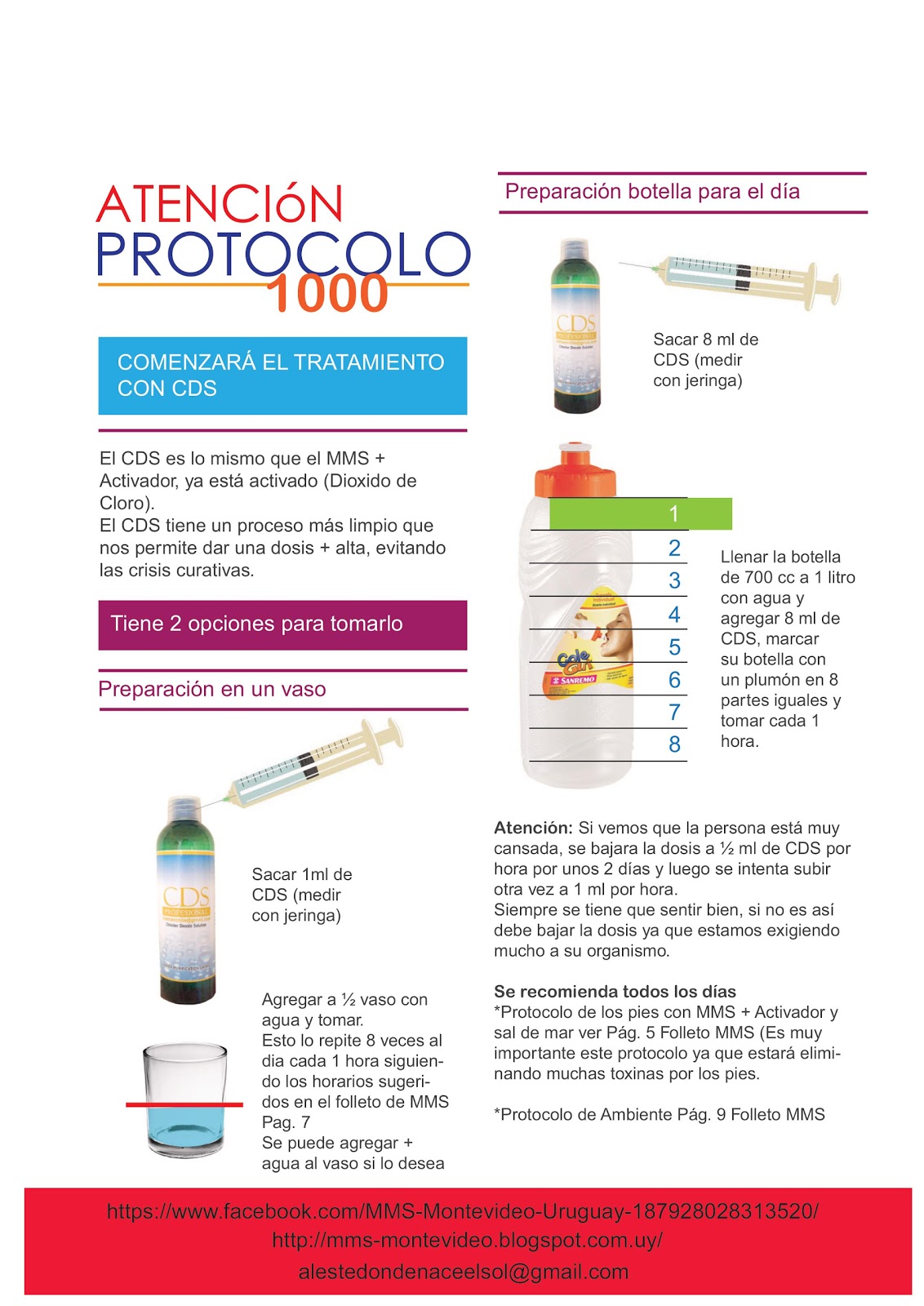 MMS - MONTEVIDEO - URUGUAY - CDS: PROTOCOLO 1000 con CDS