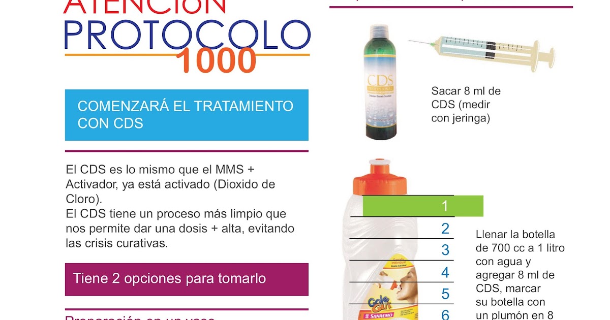 MMS - MONTEVIDEO - URUGUAY - CDS: PROTOCOLO 1000 con CDS