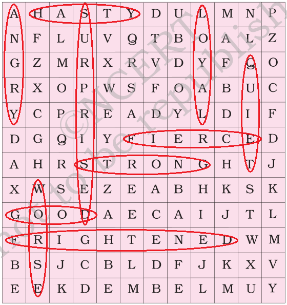 NCERT Solutions for Class 6th: Ch 2 How the dog found himself a master ...