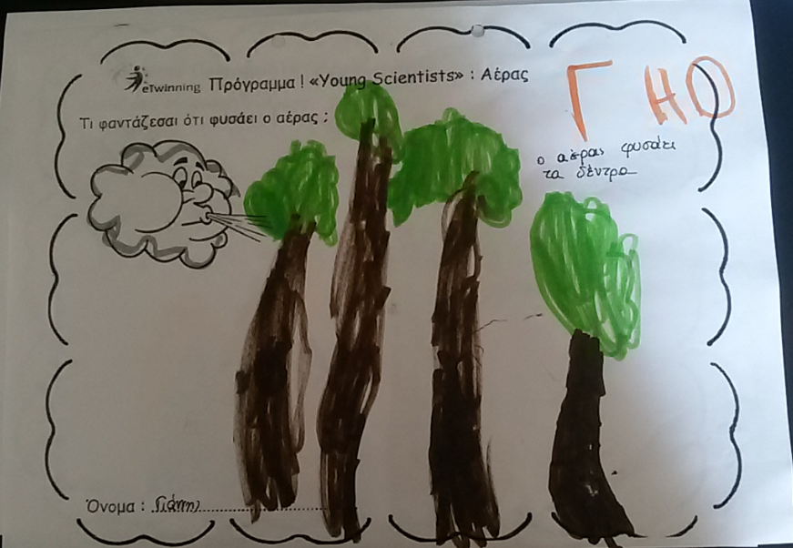 ...Το Νηπιαγωγείο μ' αρέσει πιο πολύ.: E-twinning: "Young scientists ...