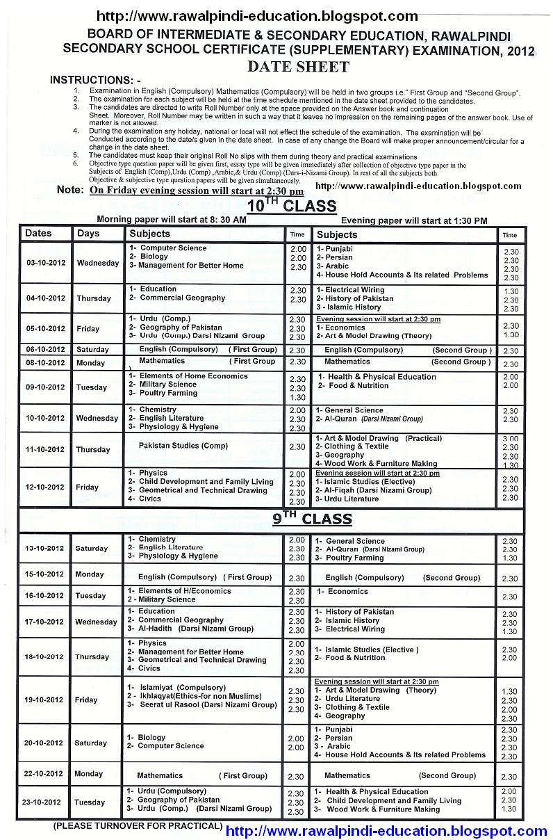 DATE SHEET BOARD OF INTERMEDIATE AND SECONDARY EDUCATION SECONDARY ... DATE SHEET BOARD OF INTERMEDIATE AND SECONDARY EDUCATION SECONDARY ...