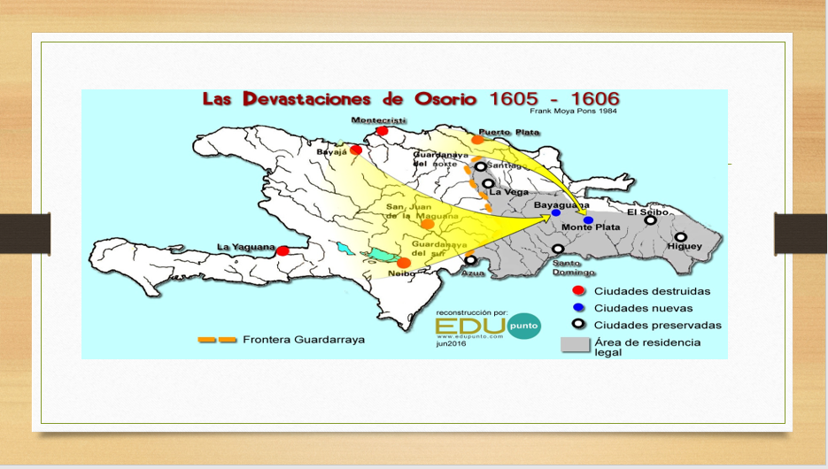 República Dominicana Características Físicas y Humanas