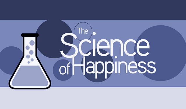 The Science Of Happiness [Infographic] - Visualistan