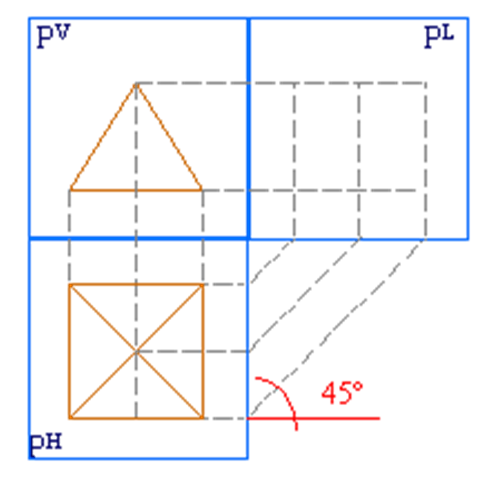 Sinopsis Arquitectónica: La Proyección Ortogonal