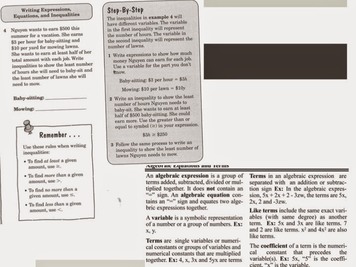 Thatcher Math Cafe: 2015