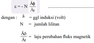 Pengertian Induksi Elektromagnetik Materi SMA Kelas XII Kur 2013 Revisi ...