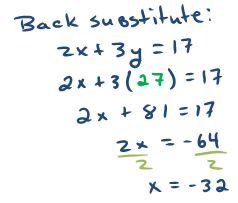 OpenAlgebra.com: Free Algebra Study Guide & Video Tutorials: Elementary ...
