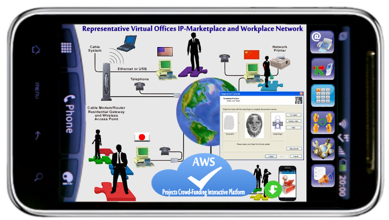 Dzmitry Aliaksandravich Vasilyeu - AUTHOR: Project management strategy ...