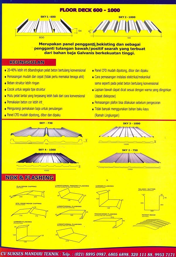 SUKSES MANDIRI TEKNIK: JUAL BONDEK, CARA MEMASANG BONDEK, UKURAN BONDEK ...