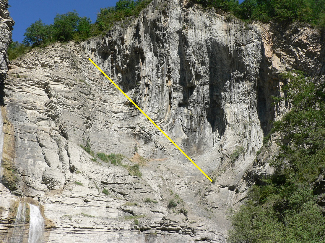 CURIOSIDADES CIENTÍFICAS : Pliegues anticlinales y sinclinales