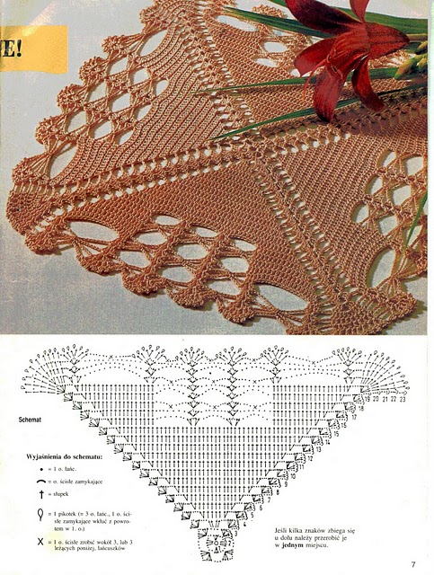 Ely Handmade: Mileuri crosetate - schite